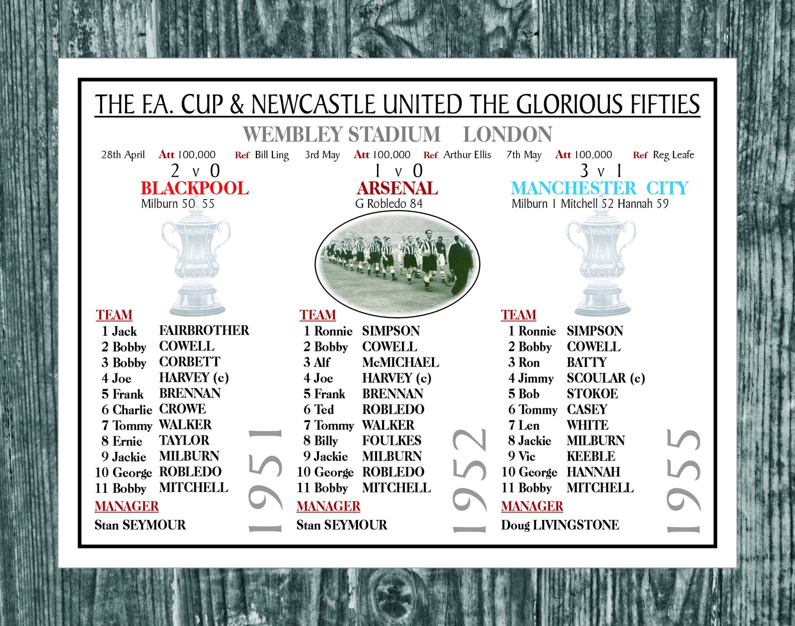 Newcastle United Fc St James Park Stadium Print Poster Mug Art Metal ...