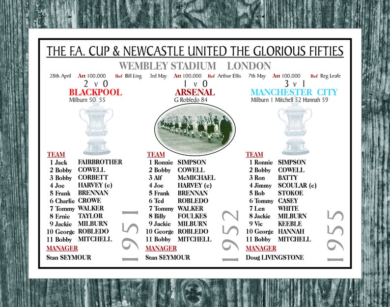 Newcastle United Fc St James Park Stadium Print Poster Mug Art Metal Sign Retro Gifts Mancave ...