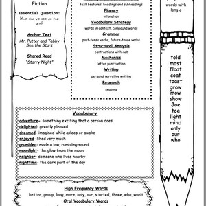 Wonders Grade 2 Unit 3 2023 Worksheet Workbooks - Etsy