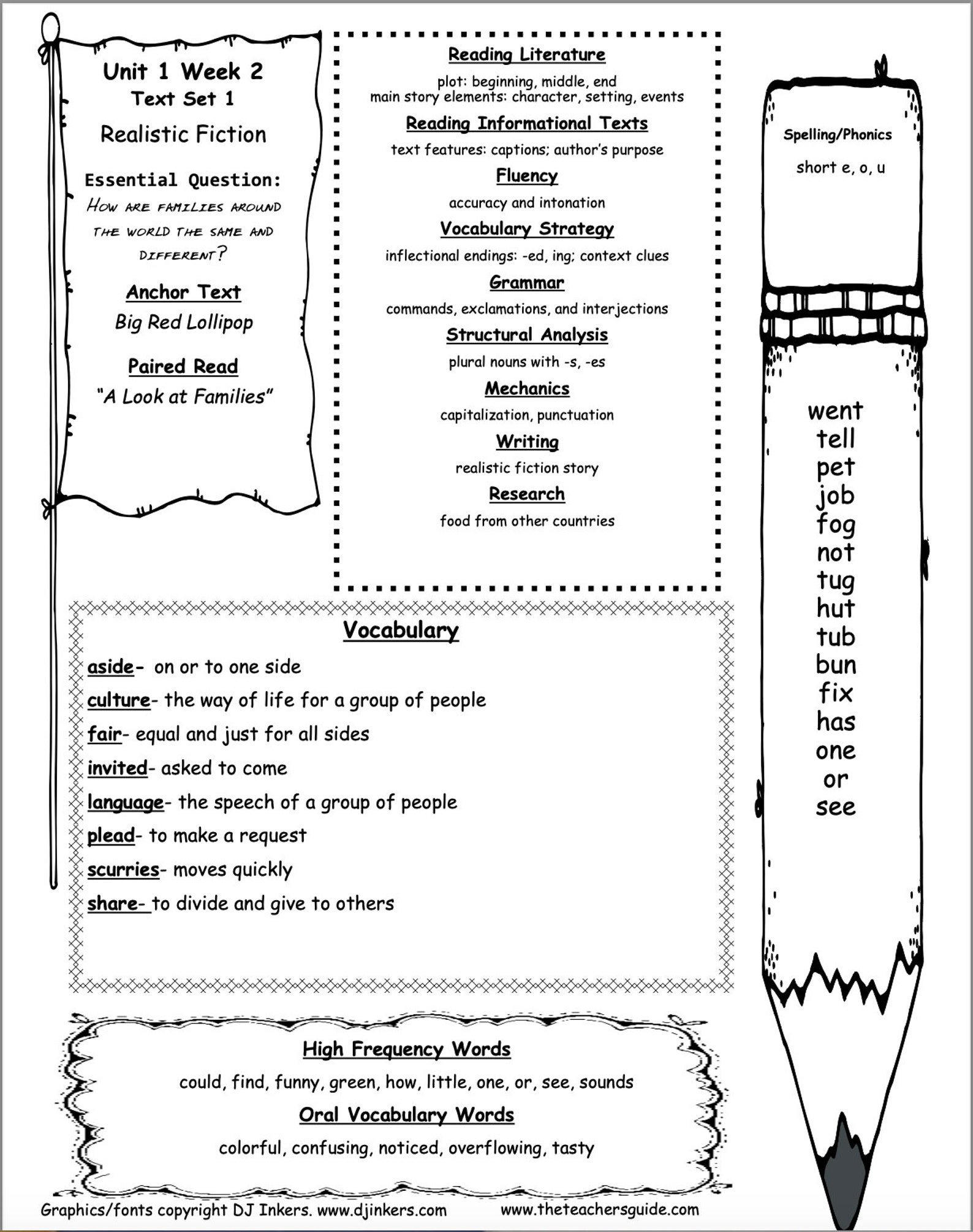 Wonders Grade 2 Unit 1 2023 Full Workbook Packet - Etsy