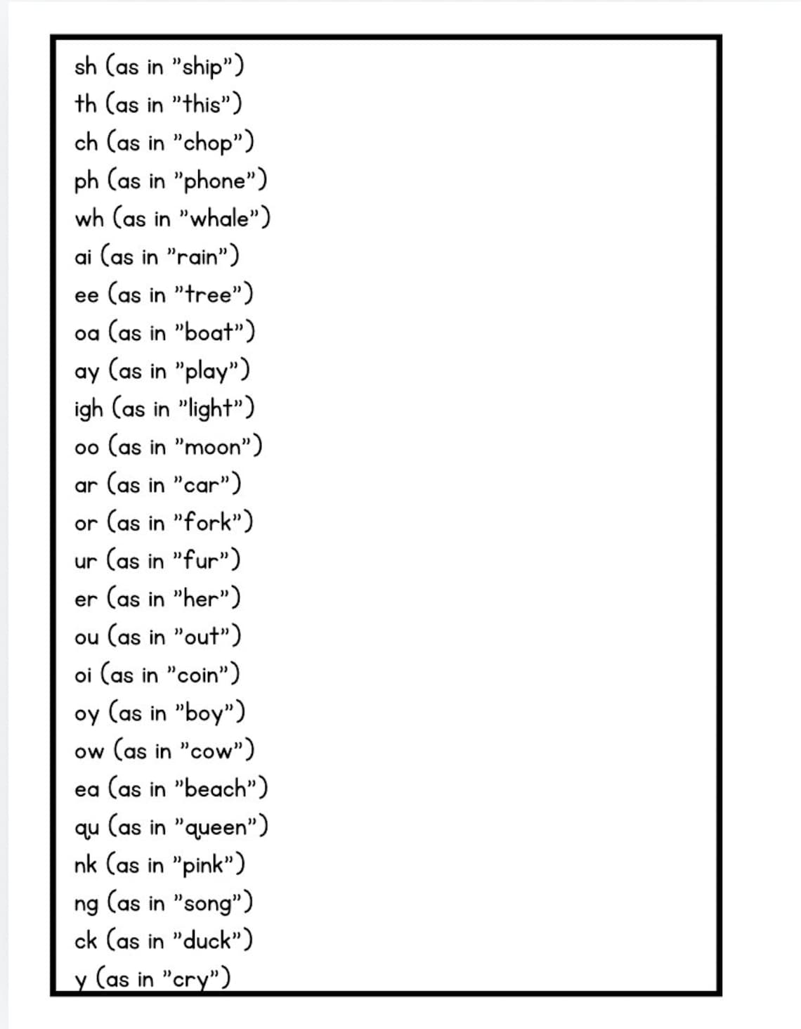 Phonics Bingo Cards for Kids - Fun and Educational Learning Game - Etsy