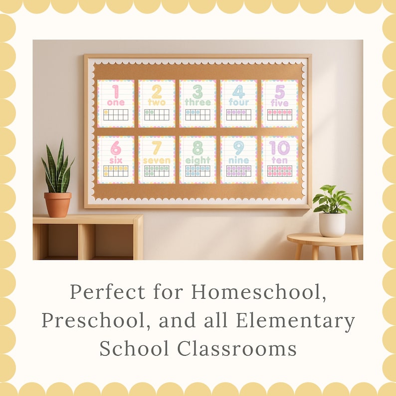 Watercolor Ten Frame Posters 1-10 | Pastel Classroom Decor | Coquette ...