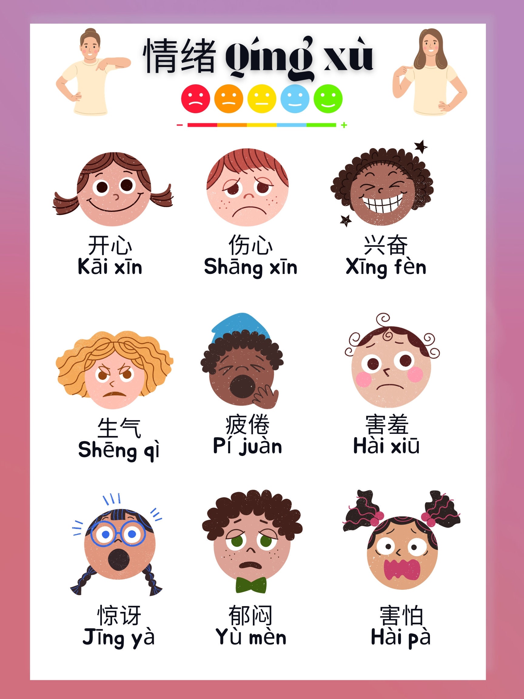 5 Bilingual Nursery Playroom Poster English-chinese 中英双语 Kids Room ...