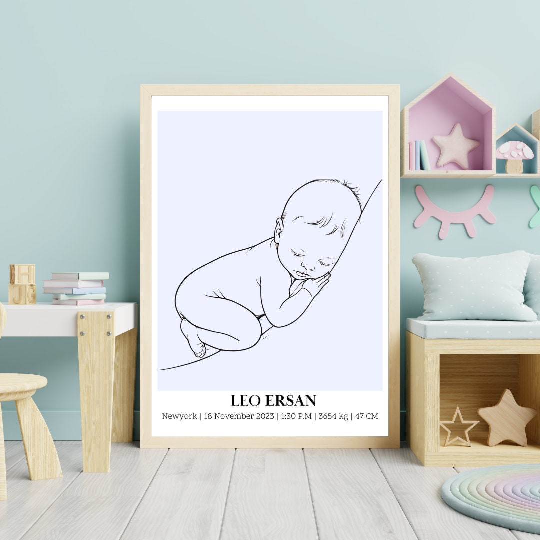 Canva Template Birth Poster Template, Newborn Illustration in Scale ...