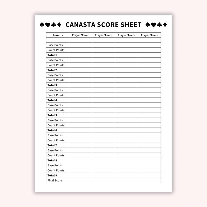Canasta Score Sheet: Printable Scorecard (letter/a4/a5 PDF) - Etsy