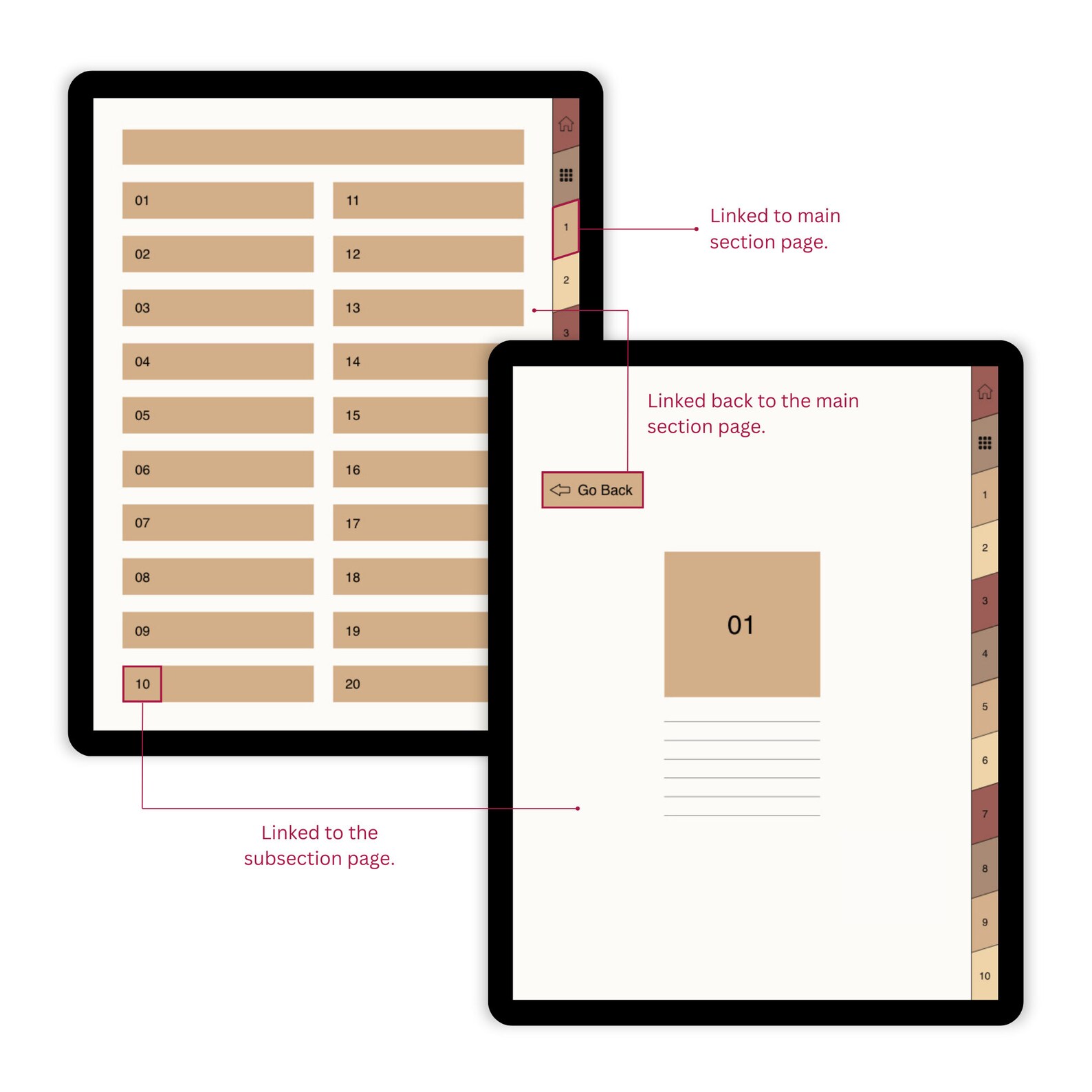 Digital Notebook, Goodnotes Cornell Notes, Student Notebook, Notability ...