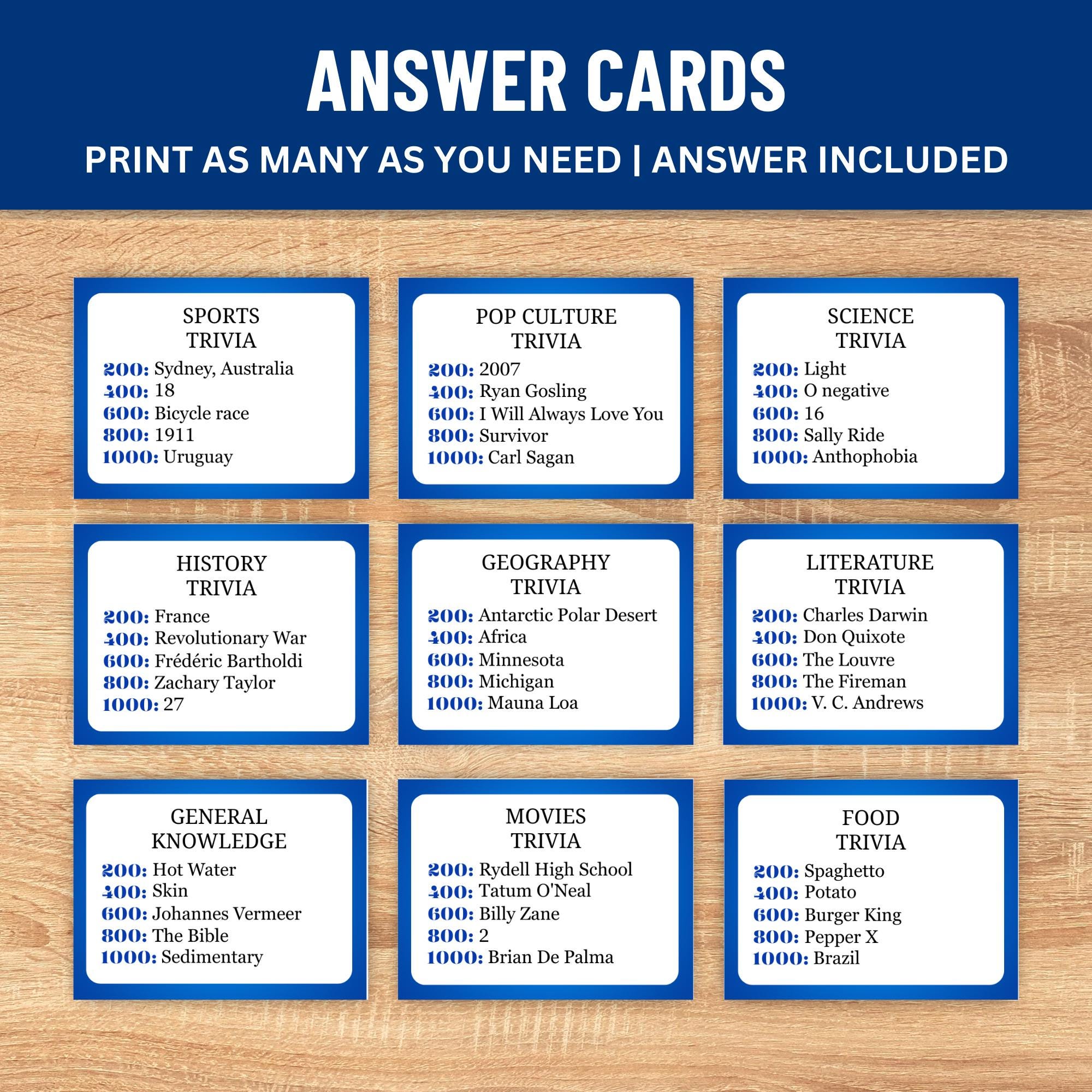 Printable Jeopardy Night Game: Office Trivia, Party Activities (PDF ...