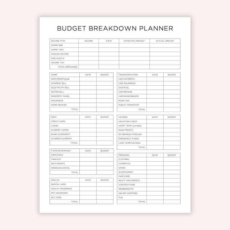 Budget Breakdown Planner: Financial Planning Printable (PDF) - Etsy