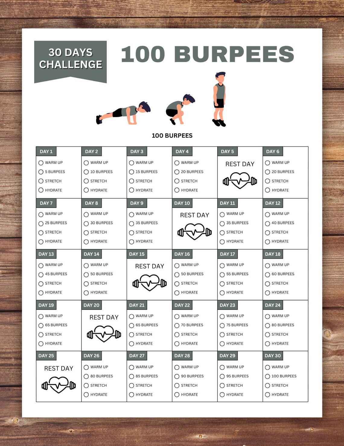 100 Burpees 30 Days Challenge, Fitness Challenge, Exercise Planner ...