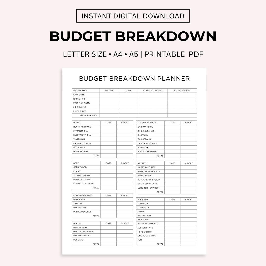 Budget Breakdown Planner Printable, Financial Planning, Paycheck Budget ...