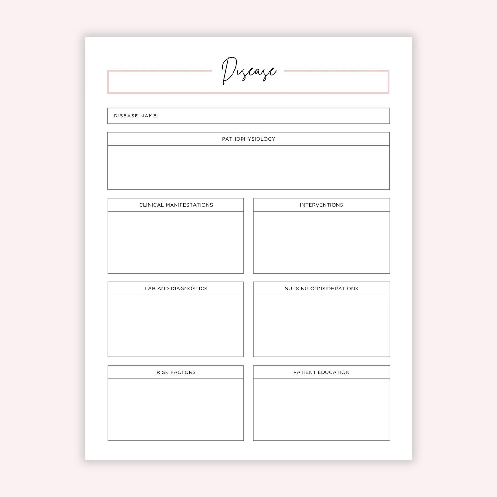 Nursing Student Disease Study Sheet: Concept Map Template (printable ...