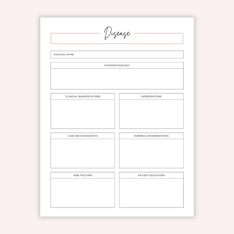 Nursing Student Disease Study Sheet: Concept Map Template (printable ...