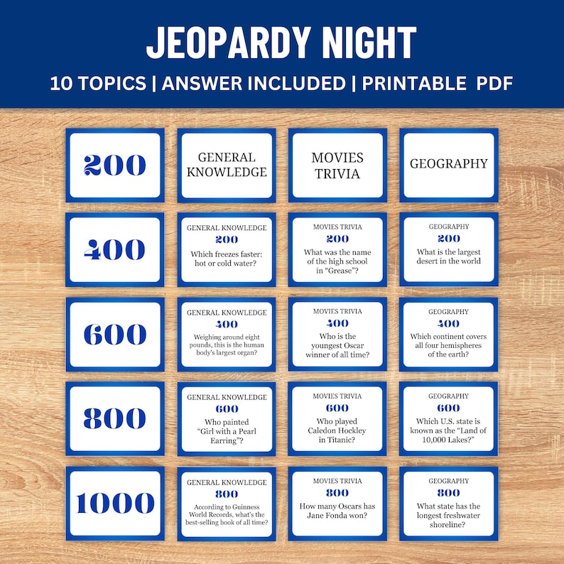 Printable Jeopardy Night Game: Office Trivia, Party Activities ...