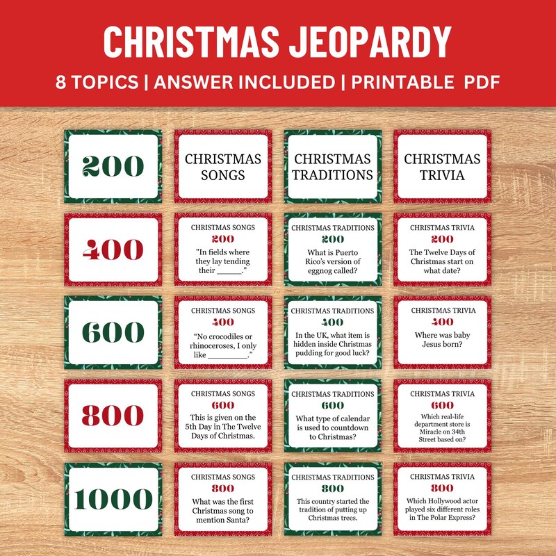 Jeopardy Christmas Game - Etsy