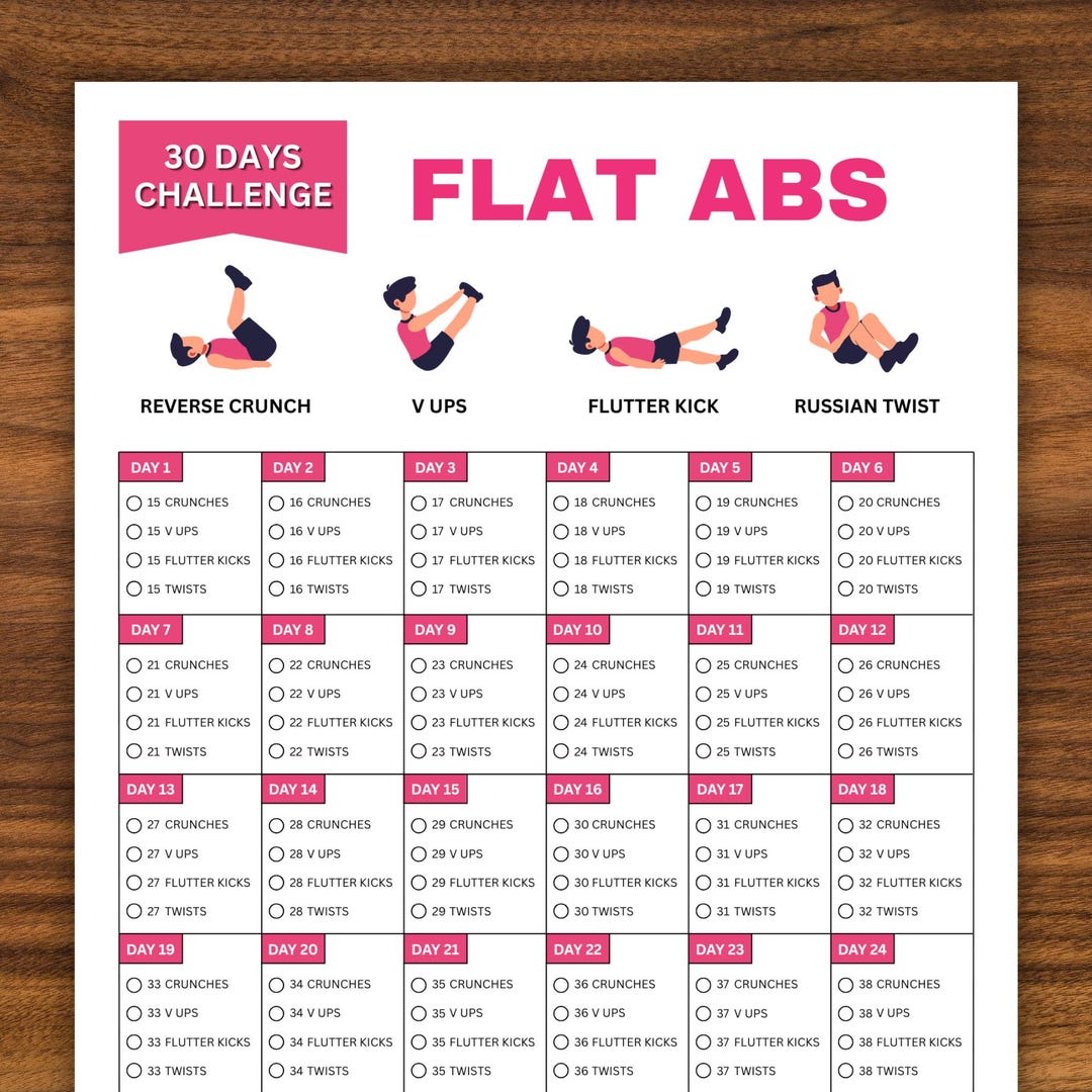 30 Days Flat Abs Challenge, Fitness Challenge, Exercise Planner ...