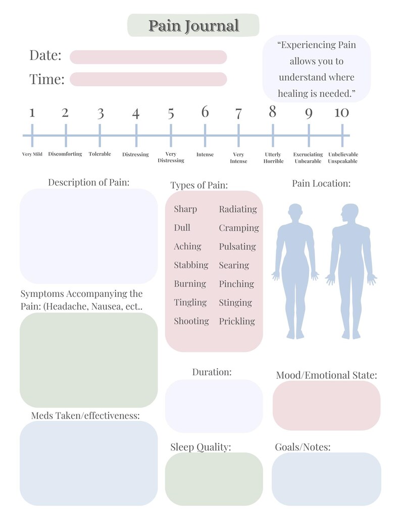 Daily Pain Journal Printable Pain Tracker for Chronic Pain Management ...