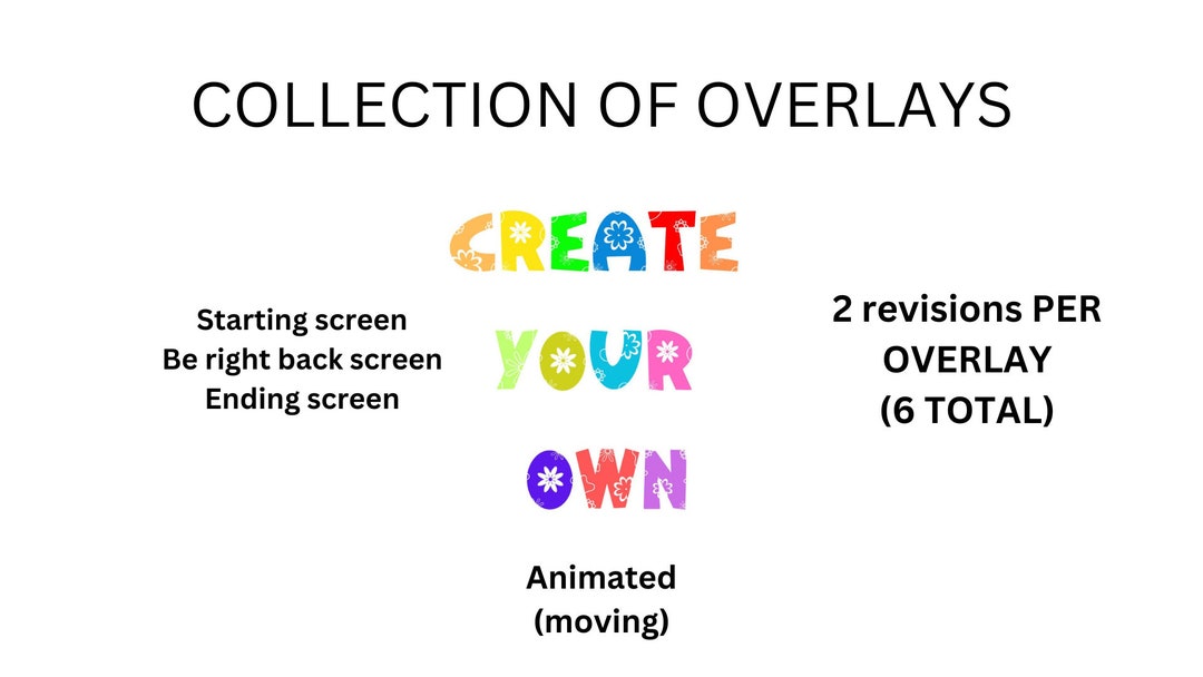 Collection of Moving Overlays - Etsy