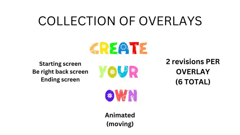 Collection of Moving Overlays - Etsy