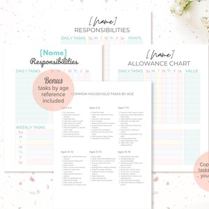Responsibility Chore Chart for Kids, Editable Kids Chore List, Daily ...