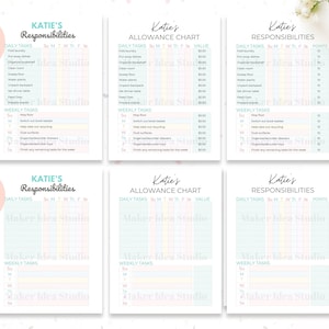 Responsibility Chore Chart for Kids, Editable Kids Chore List, Daily ...