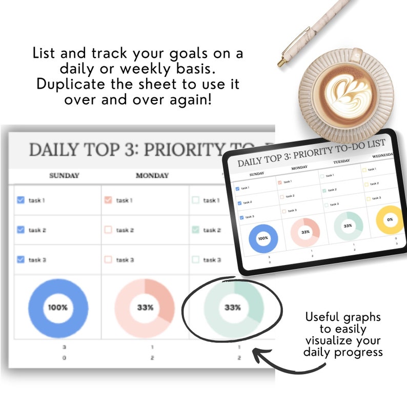 Daily Top 3 To-do List Google Sheet (digital Download) - Etsy
