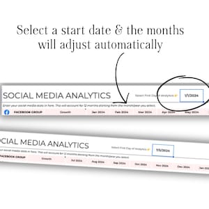 Social Media Analytics Tracker, Google Sheets 12 Month Post Performance ...
