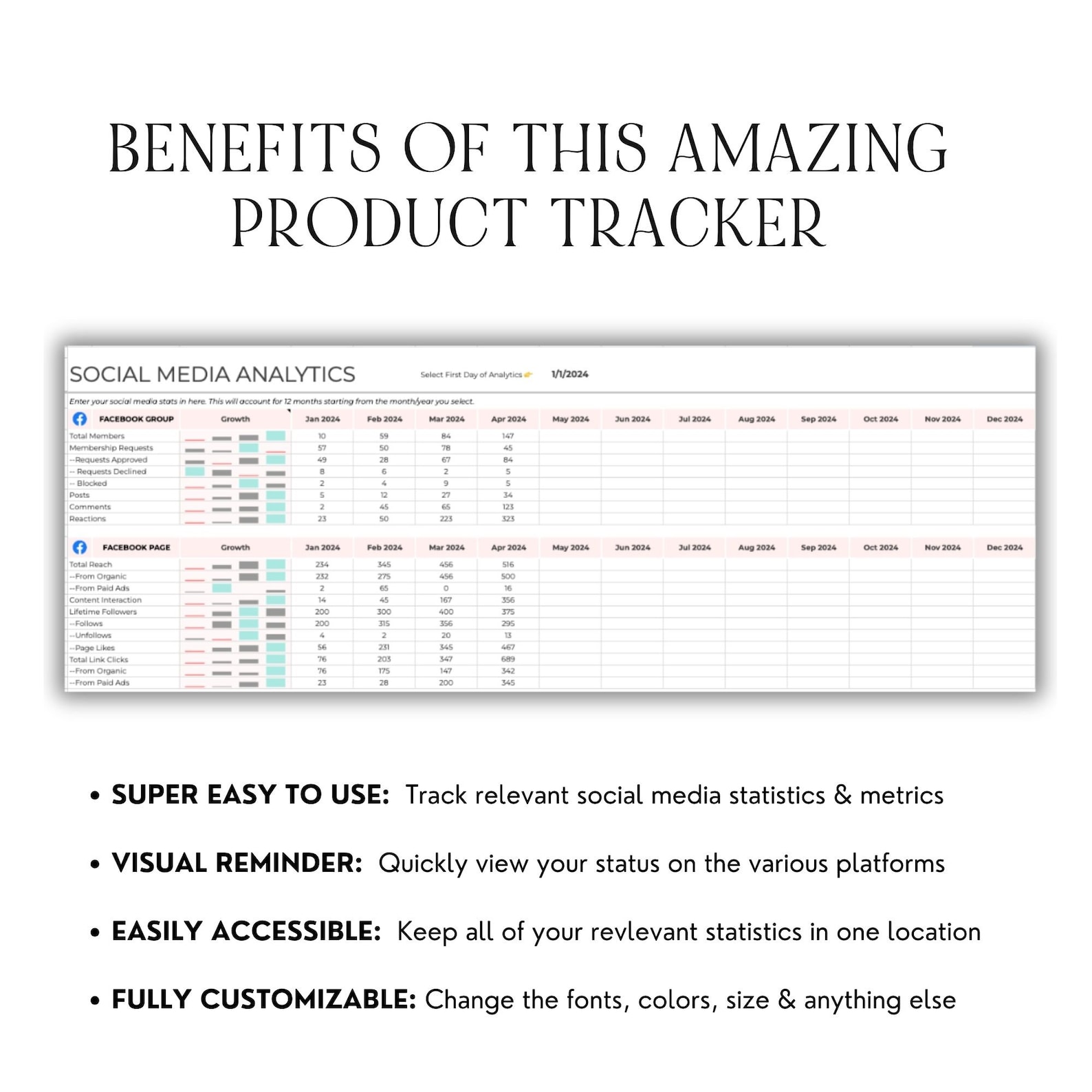 Social Media Analytics Tracker, Google Sheets 12 Month Post Performance ...
