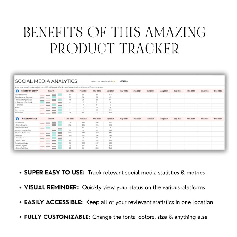 Social Media Analytics Tracker, Google Sheets 12 Month Post Performance ...