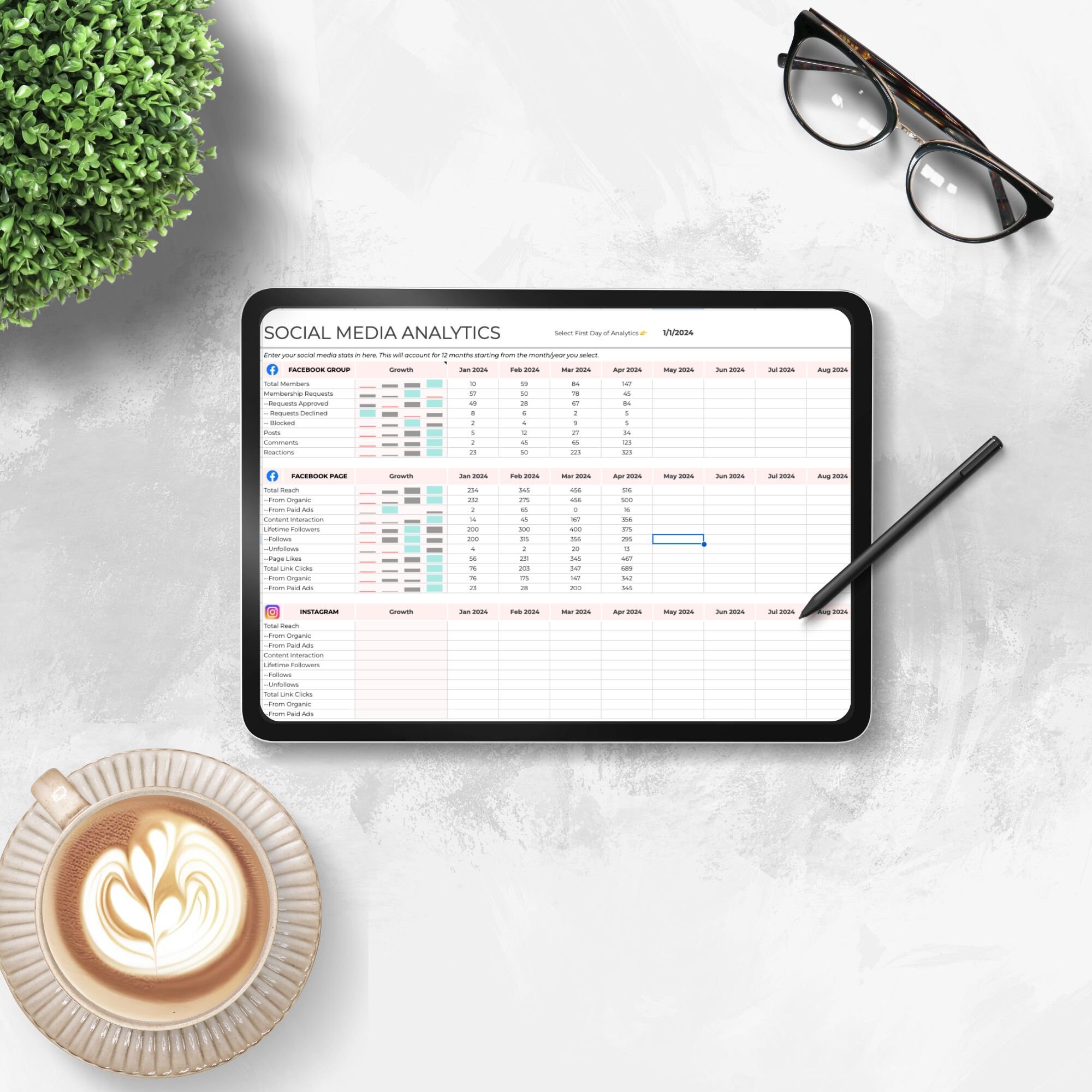 Social Media Analytics Tracker, Google Sheets 12 Month Post Performance ...