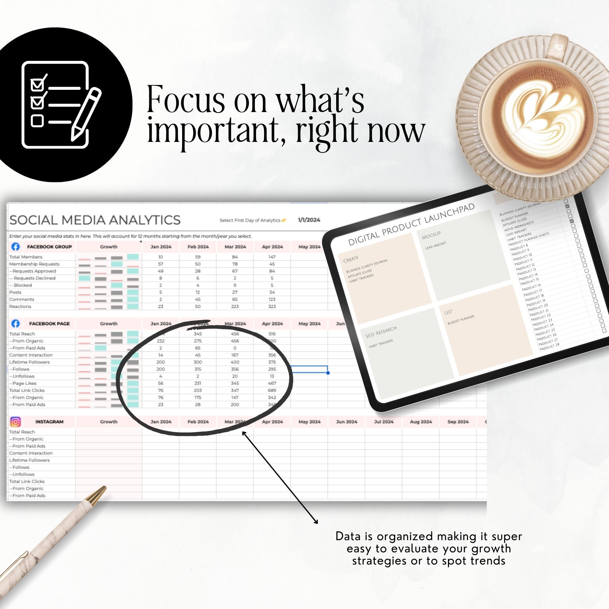 Social Media Analytics Tracker, Google Sheets 12 Month Post Performance ...