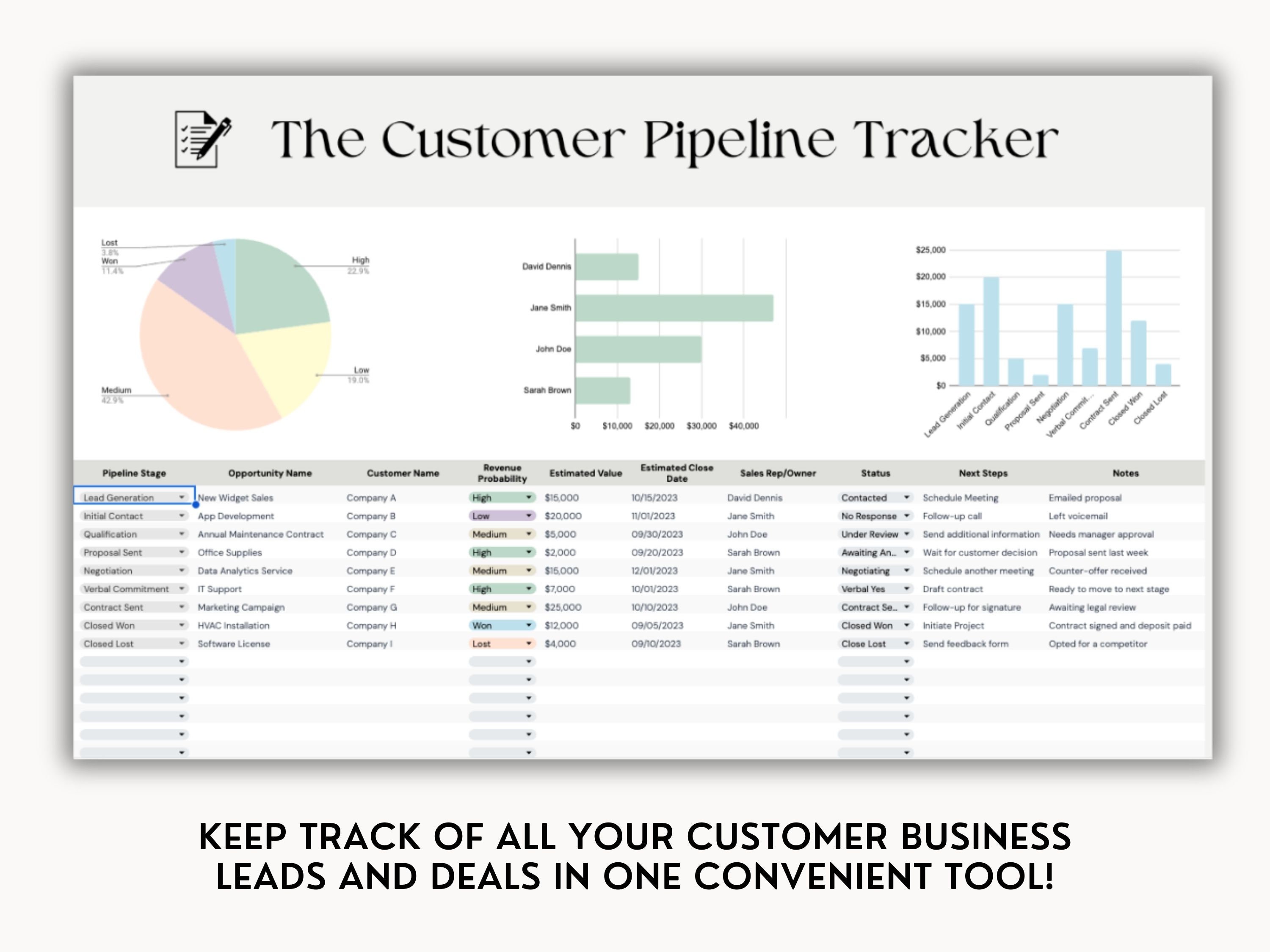 Crm Google Sheets Template, Small Business Client Pipeline, Client ...
