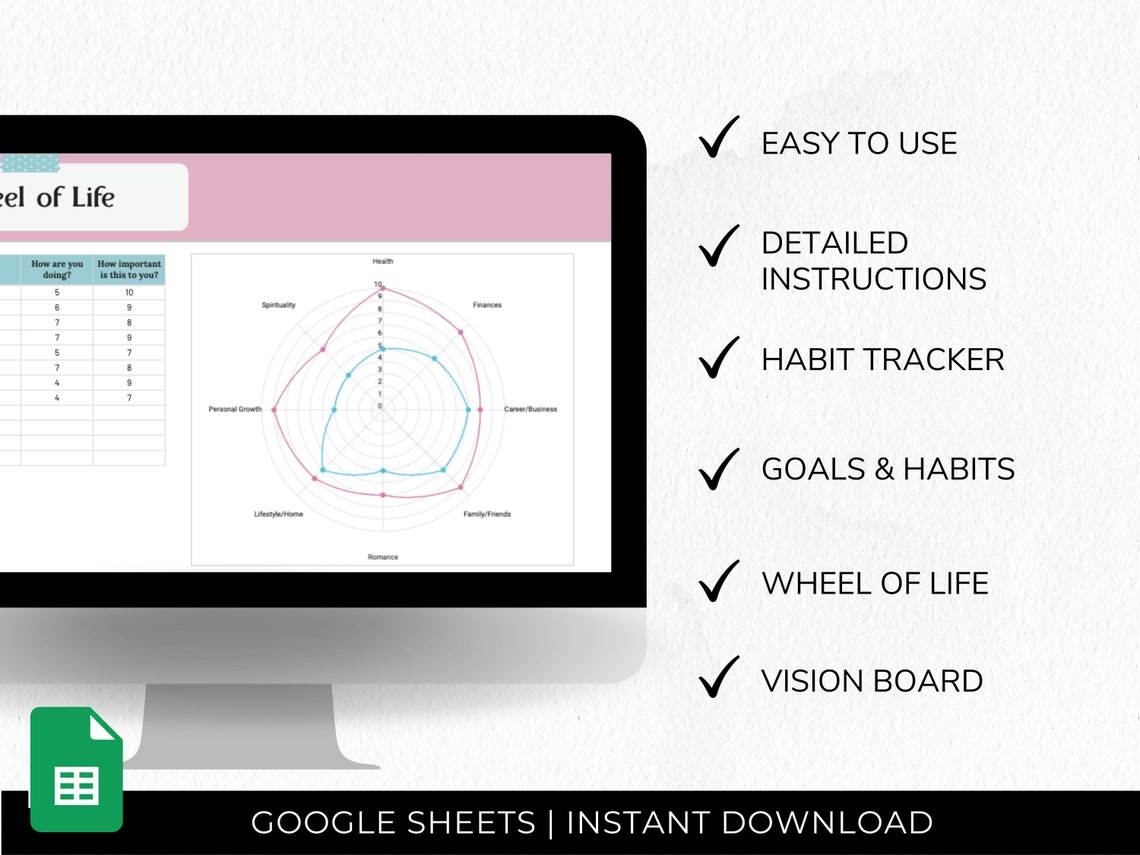 Vision & Goals Planner: Kanban Board, Project Tracker (google Sheets ...