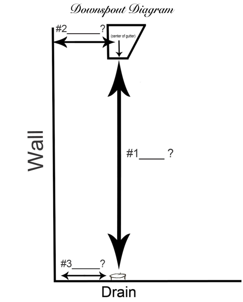 Water Wheel With Lily Catcher | READ DESCRIPTION - Etsy