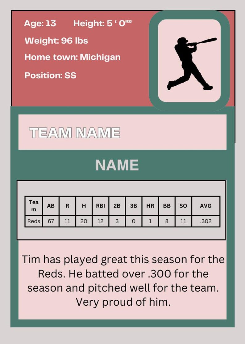 Baseball Card Template | Canva Template | Youth Sports Card | Editable ...