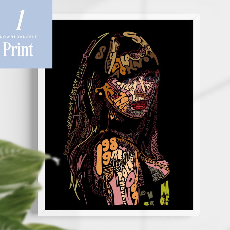 Wordle on the Wall - Etsy