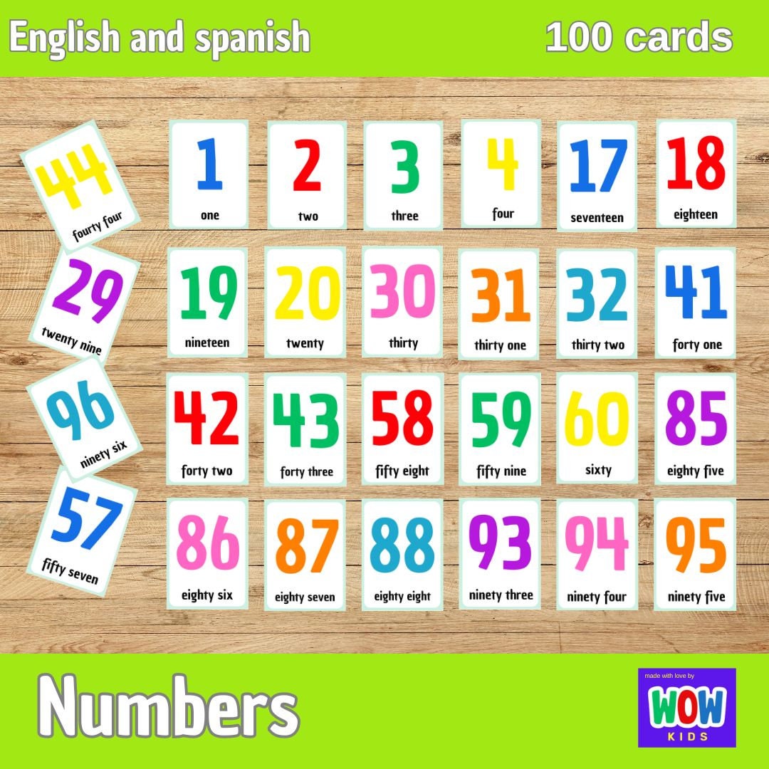 Flash Cards, Numbers 1 to 100, Image Cards for Kids, Preschool ...