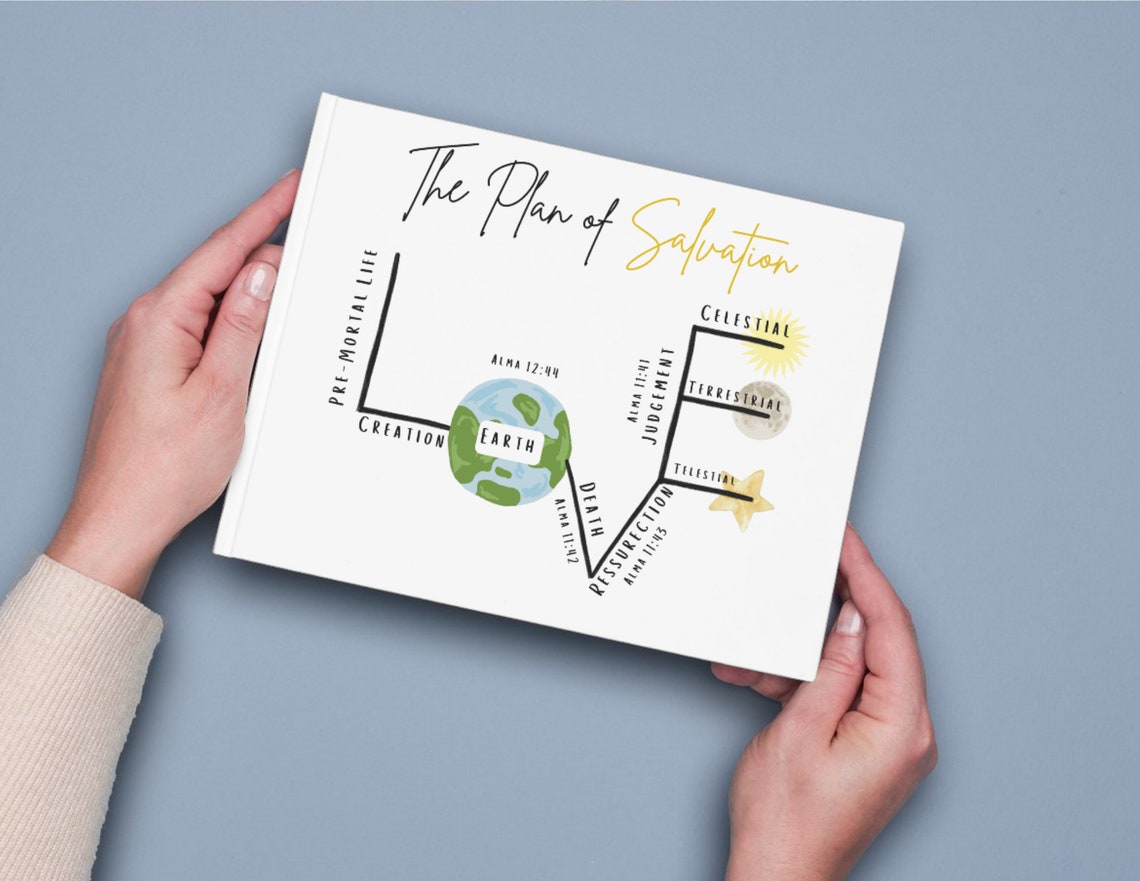 LDS Plan of Salvation Printable Come Follow Me YW Sunday School Church ...