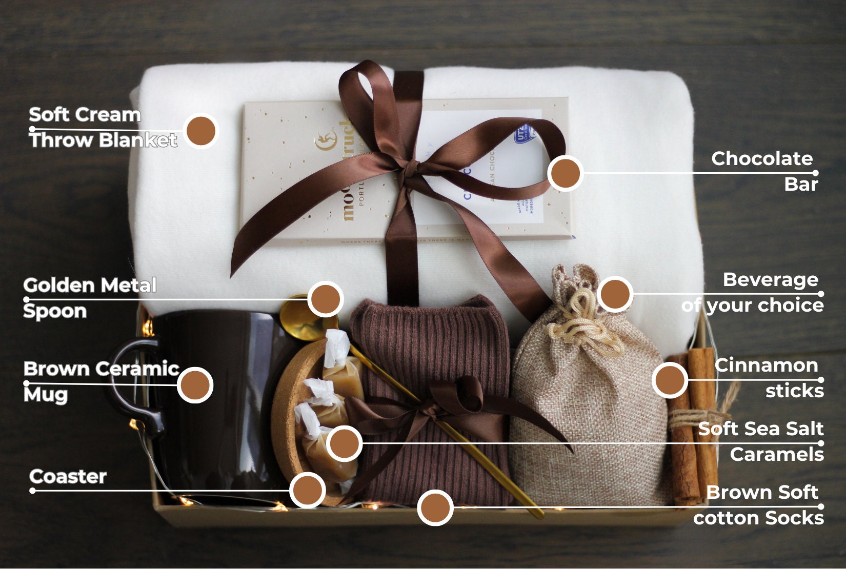 New Job Gift for Him With Blanket, Gift Box for Male Coworker, Friend ...