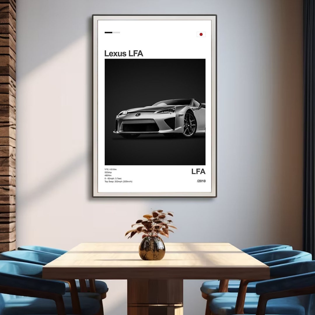 Lexus LFA Poster Mid Century Modern Car Poster Retro - Etsy
