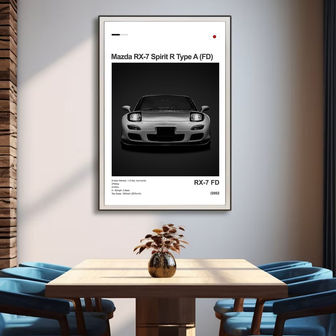 Mazda RX-7 Spirit R Type A FD Poster, Mid Century Modern Car Poster ...