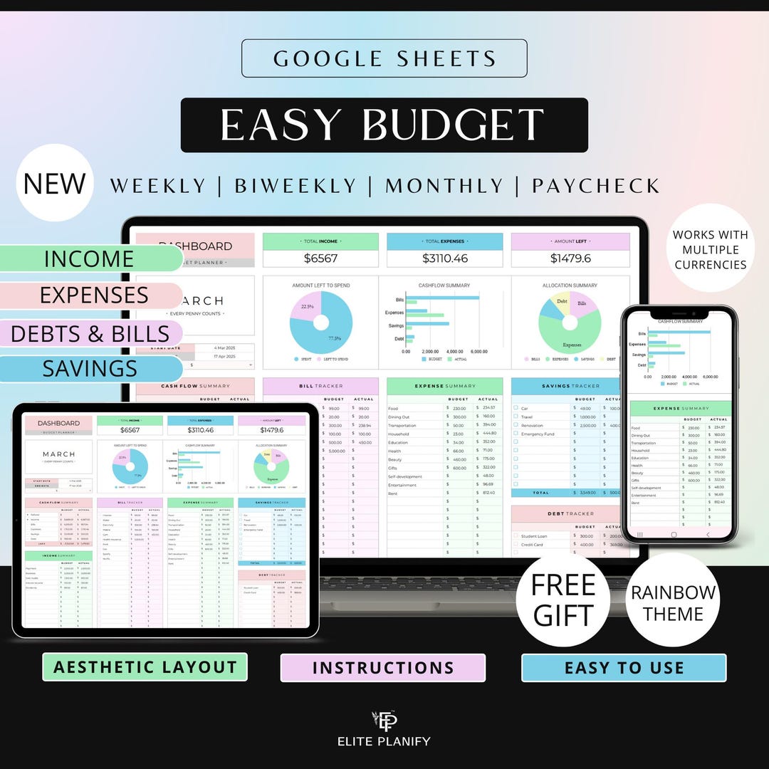 Budget by Paycheck Google Sheets Budget Spreadsheet Monthly Budget ...