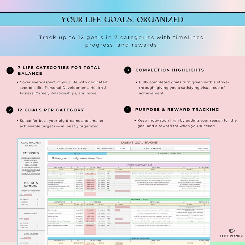 Goal Planner Spreadsheet Google Sheets | Goal Tracker Template ...