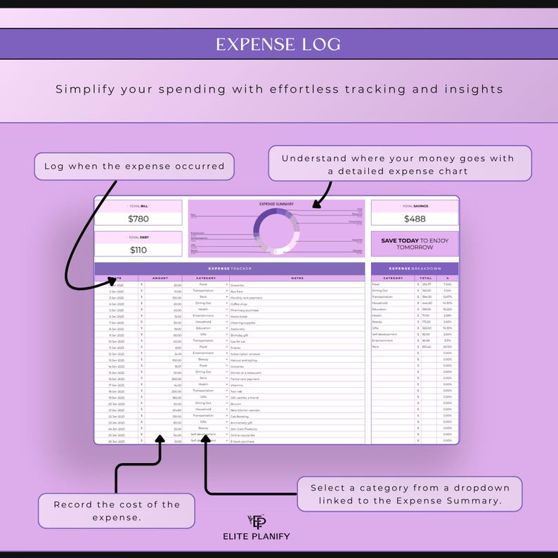 Budget Spreadsheet: Google Sheets Monthly & Weekly Budget, Financial ...