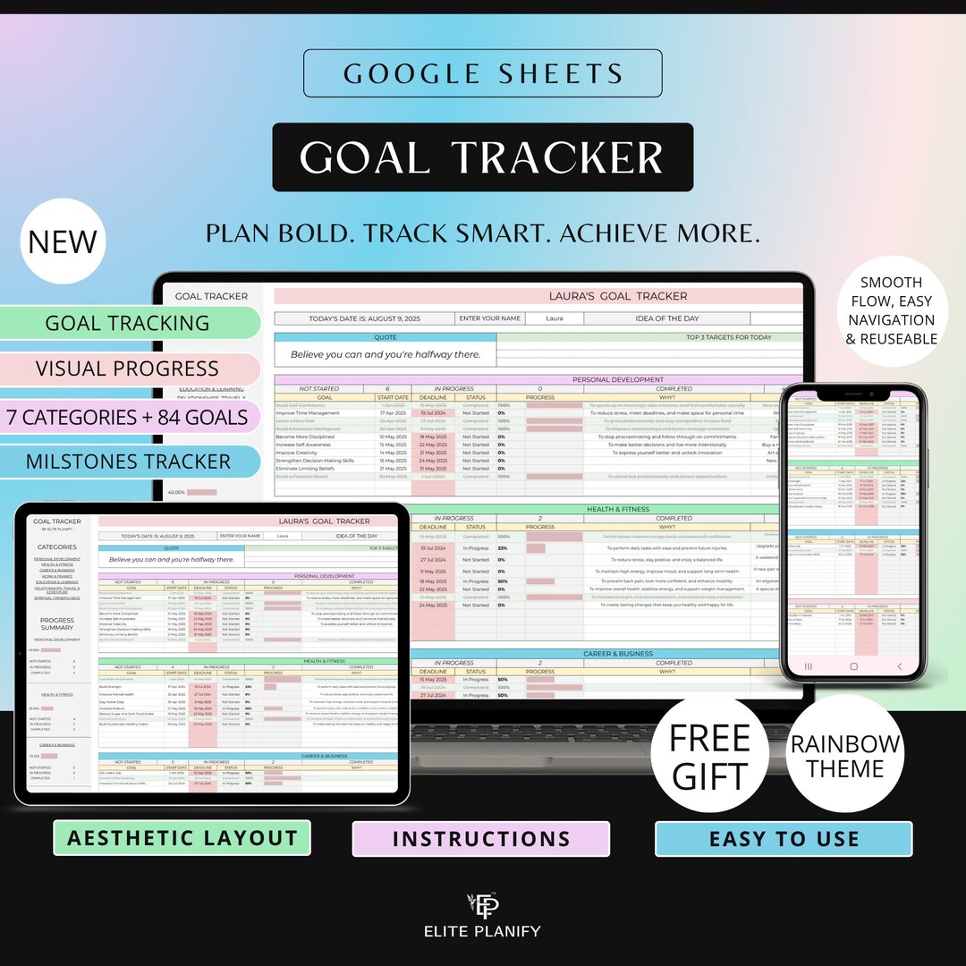 Goal Planner Spreadsheet | Google Sheets Goal Tracker Template ...