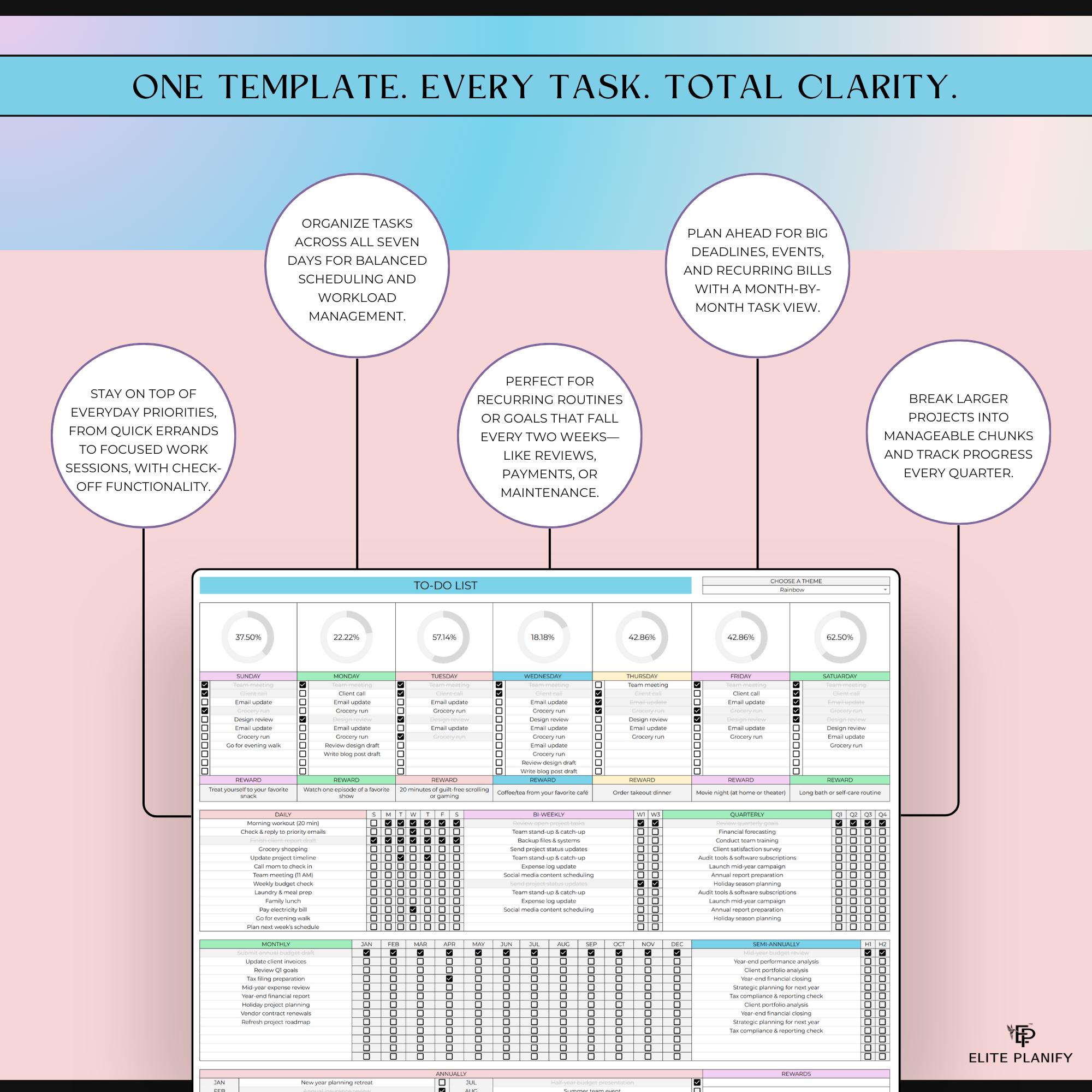 ADHD To-do List | Task Tracker Template Google Sheets | Editable ...
