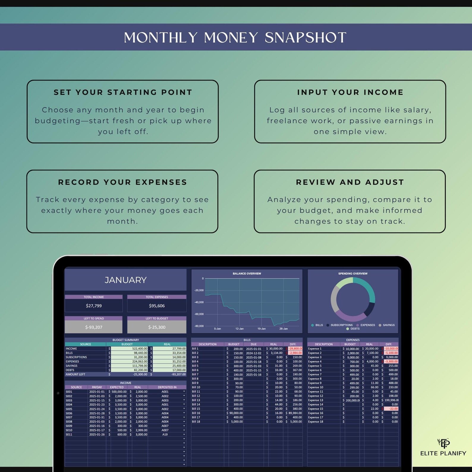 Dark Mode Budget Spreadsheet: Google Sheets Template, Debt & Sinking ...