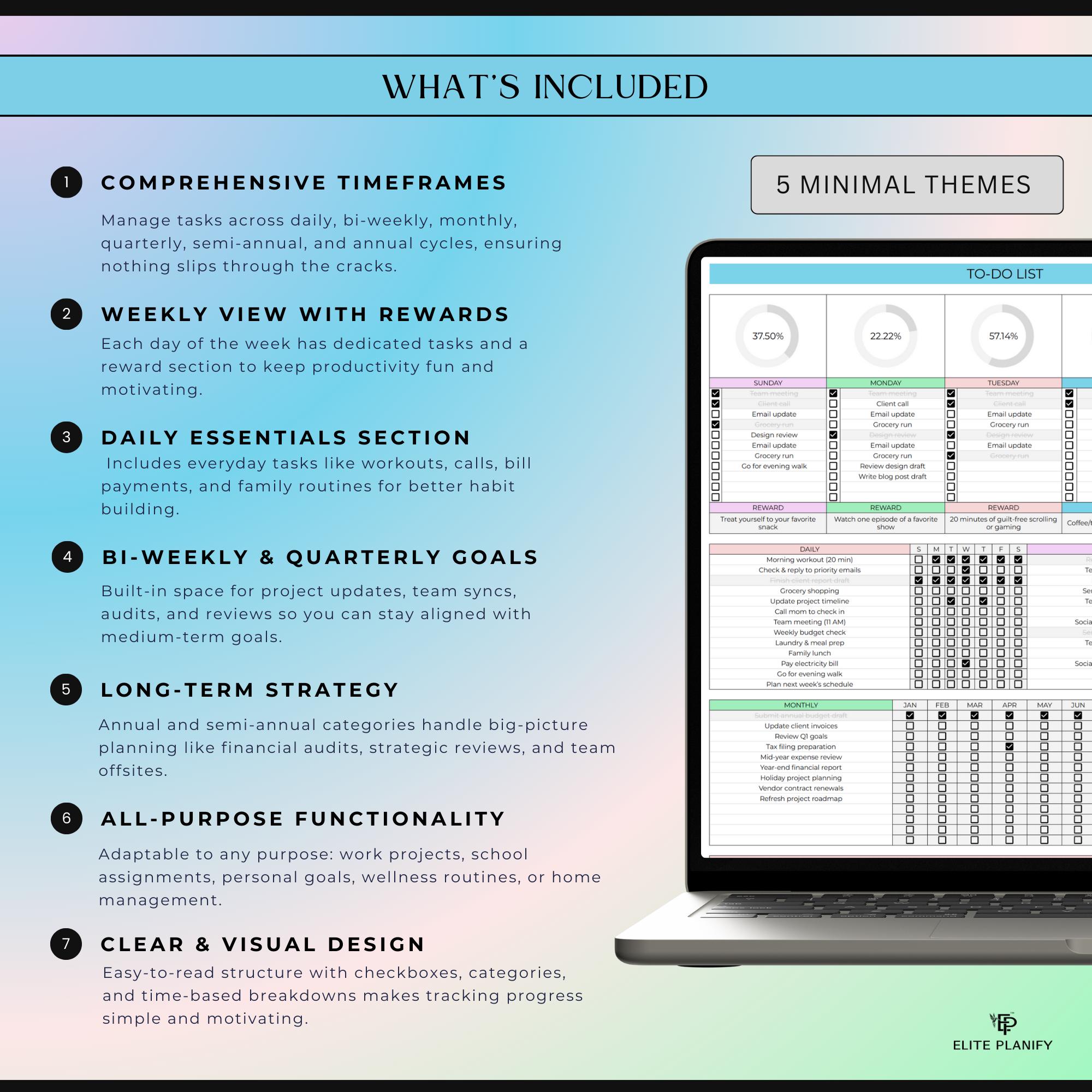 ADHD To-do List | Task Tracker Template Google Sheets | Editable ...