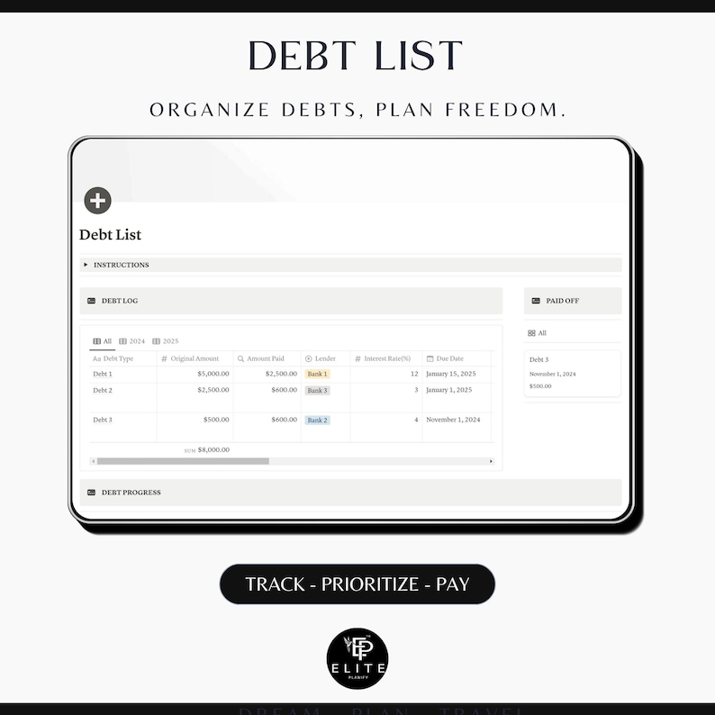 Debt Tracker Notion Template | Debt Payoff Tracker | Debt List ...
