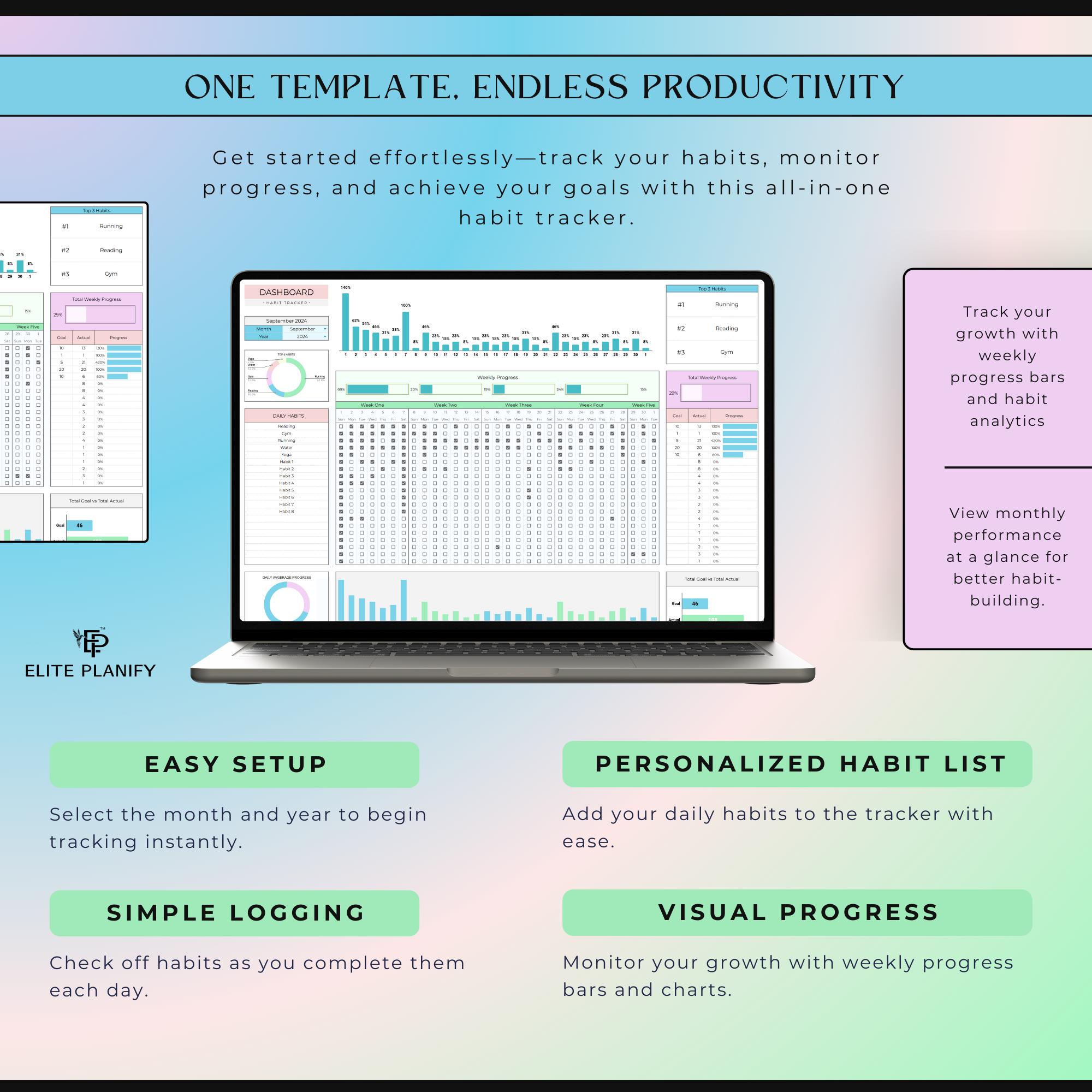 Habit Tracker Spreadsheet | Google Sheets Template Daily Habit, Weekly ...
