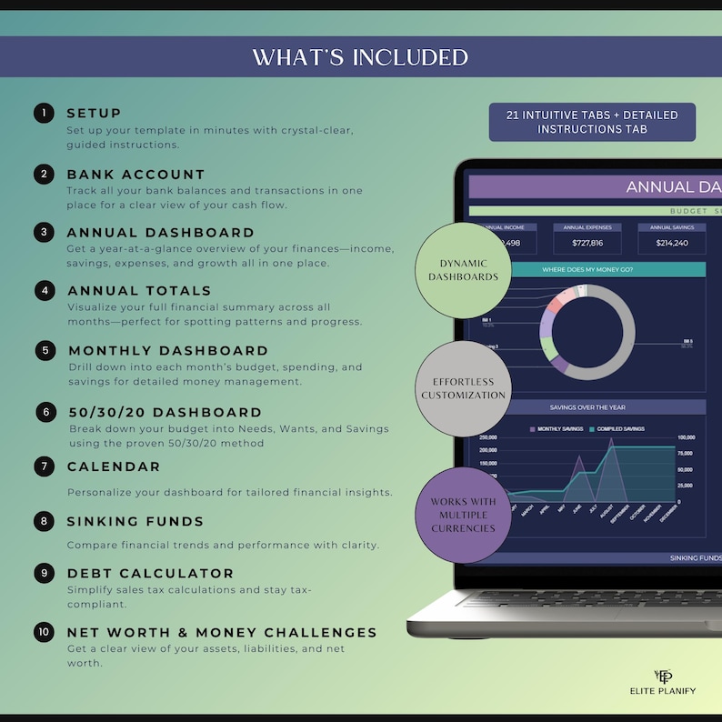 2026 Couple Budget Spreadsheet Google Sheets | Family & Couple Budget ...